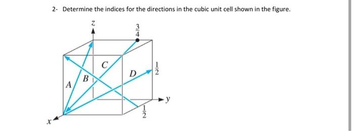 Solved 2- Determine the indices for the directions in the | Chegg.com