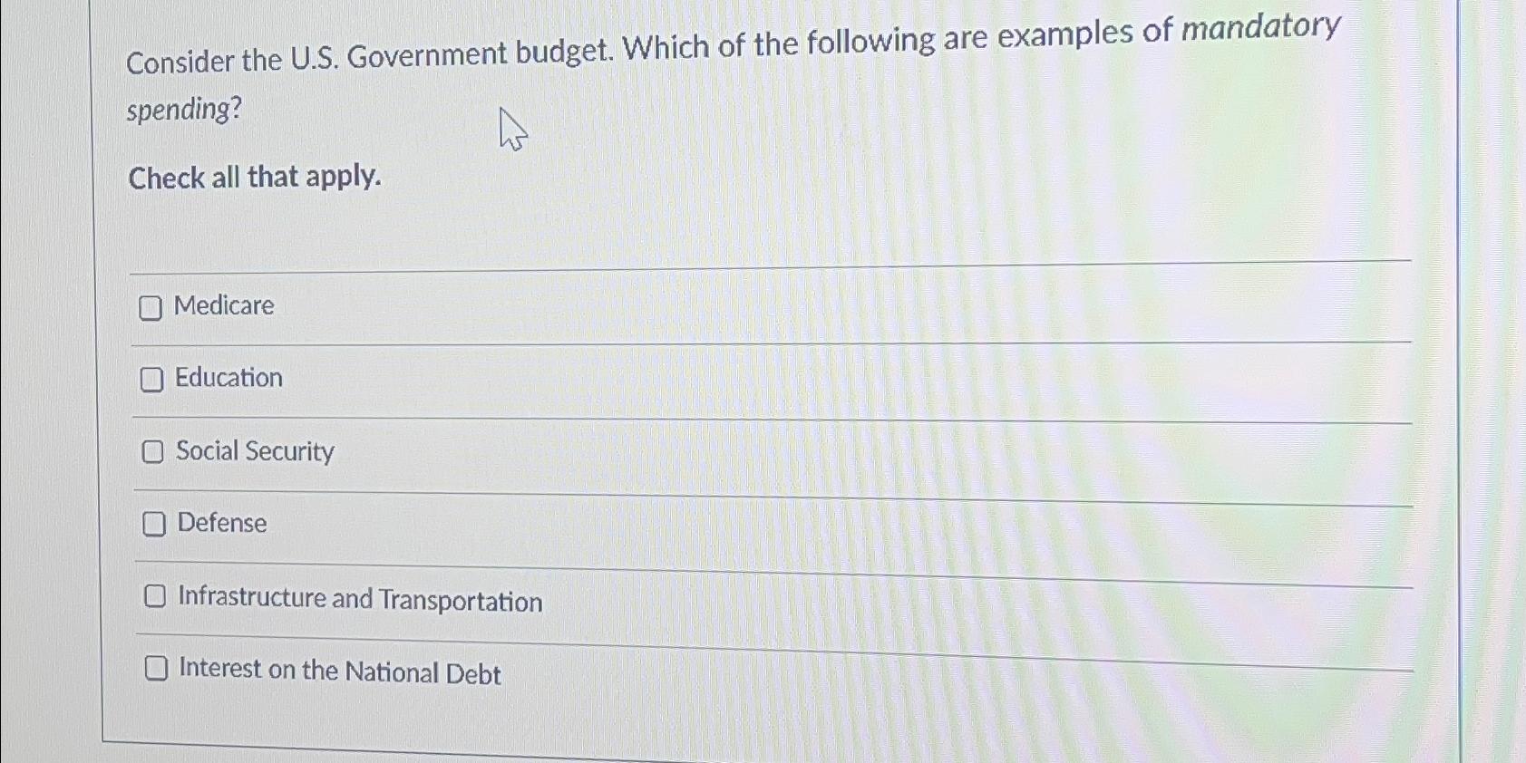 Solved Consider the U.S. ﻿Government budget. Which of the | Chegg.com