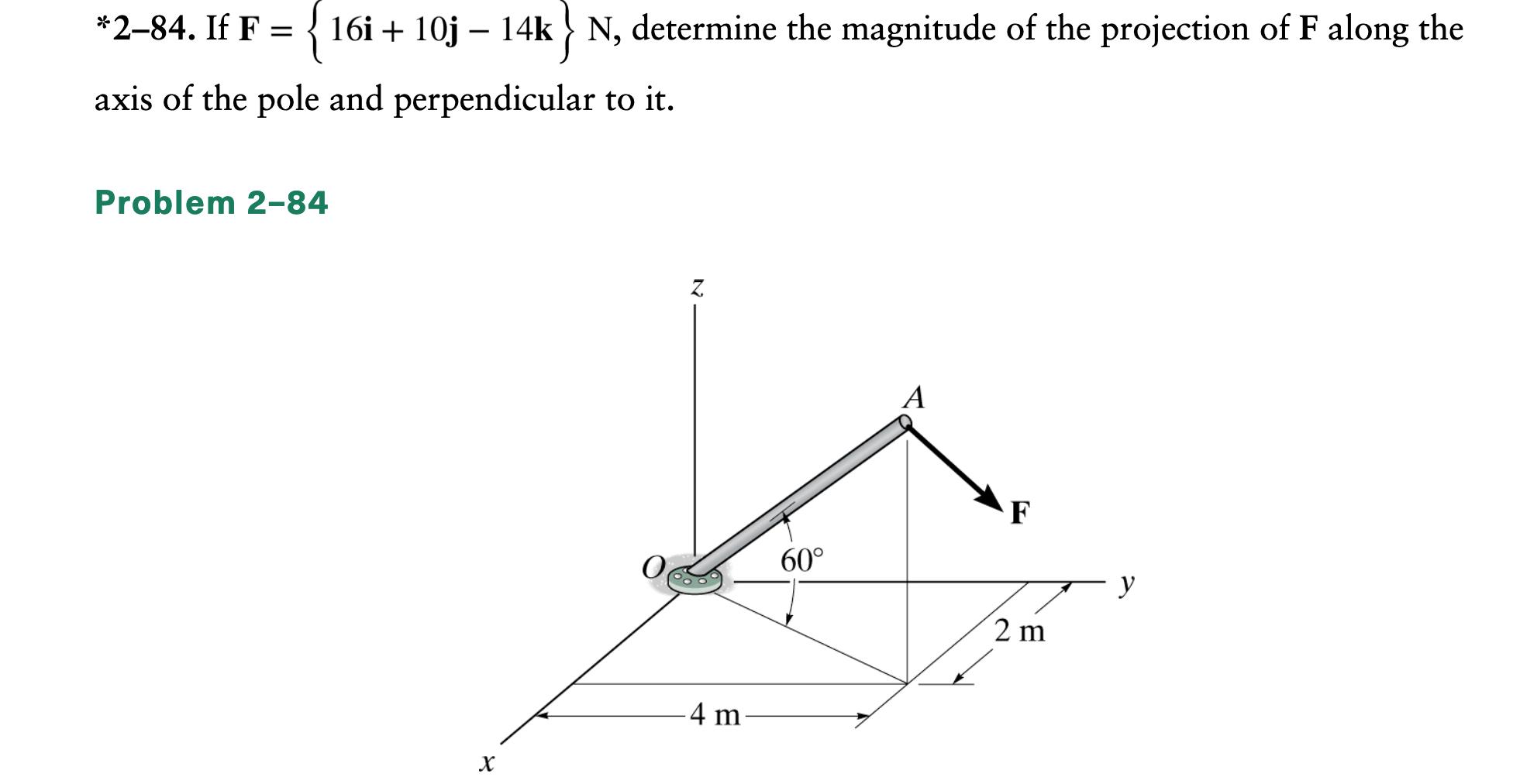Solved **2-84. ﻿If F={16i+10j-14k}N, ﻿determine the | Chegg.com