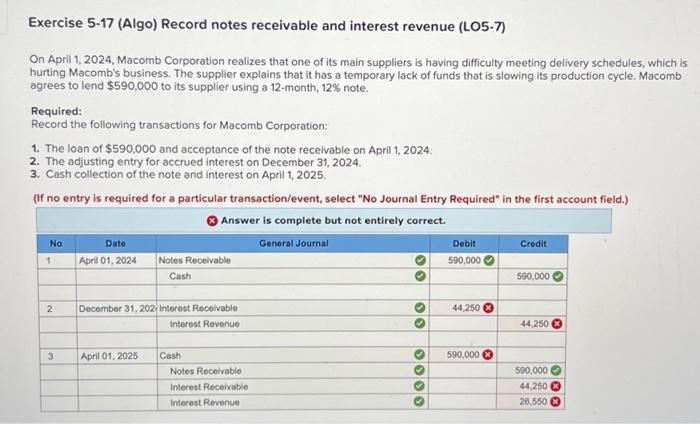 Solved Exercise 5-17 (Algo) Record notes receivable and | Chegg.com Solved Exercise 5-17 (Algo) Record notes receivable and | Chegg.com