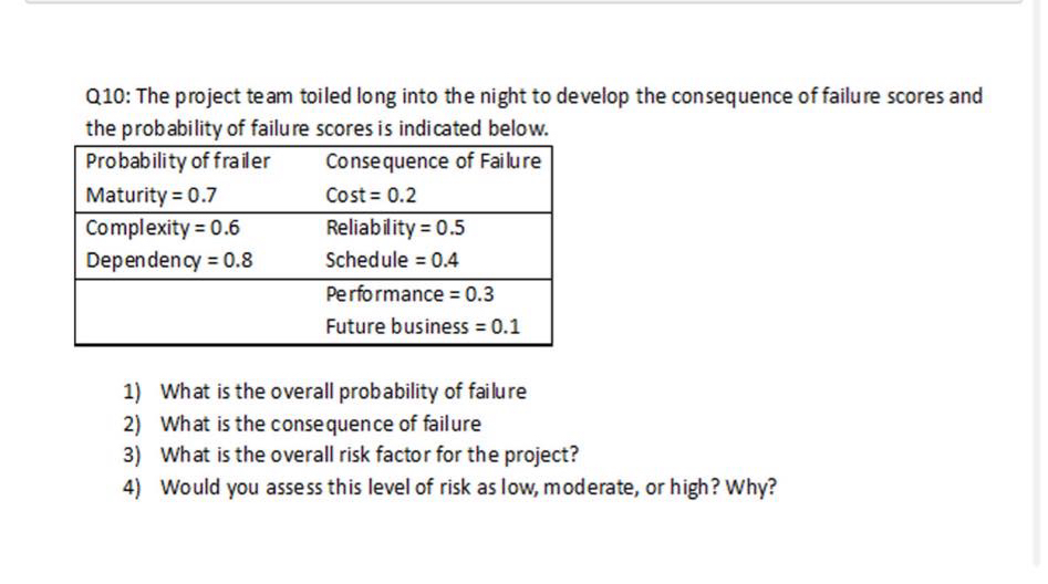 Solved Q10: The project team toiled long into the night to | Chegg.com