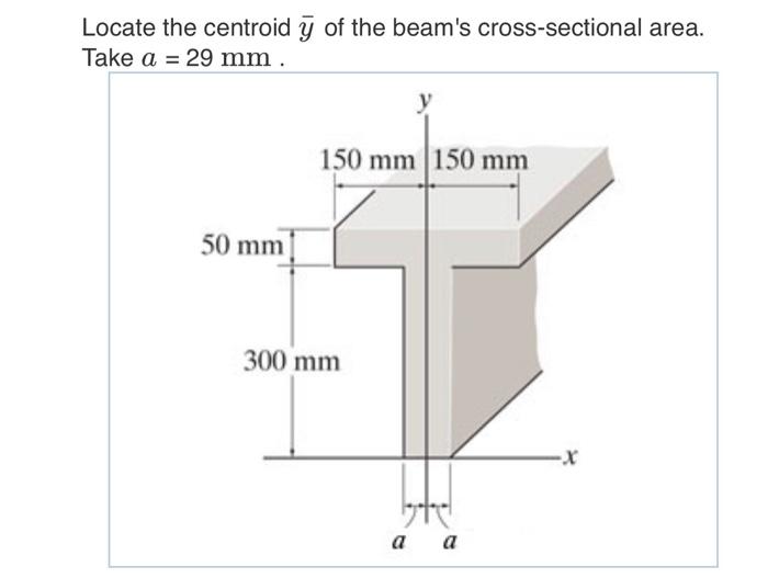 Solved Locate the centroid y of the beam's cross-sectional | Chegg.com