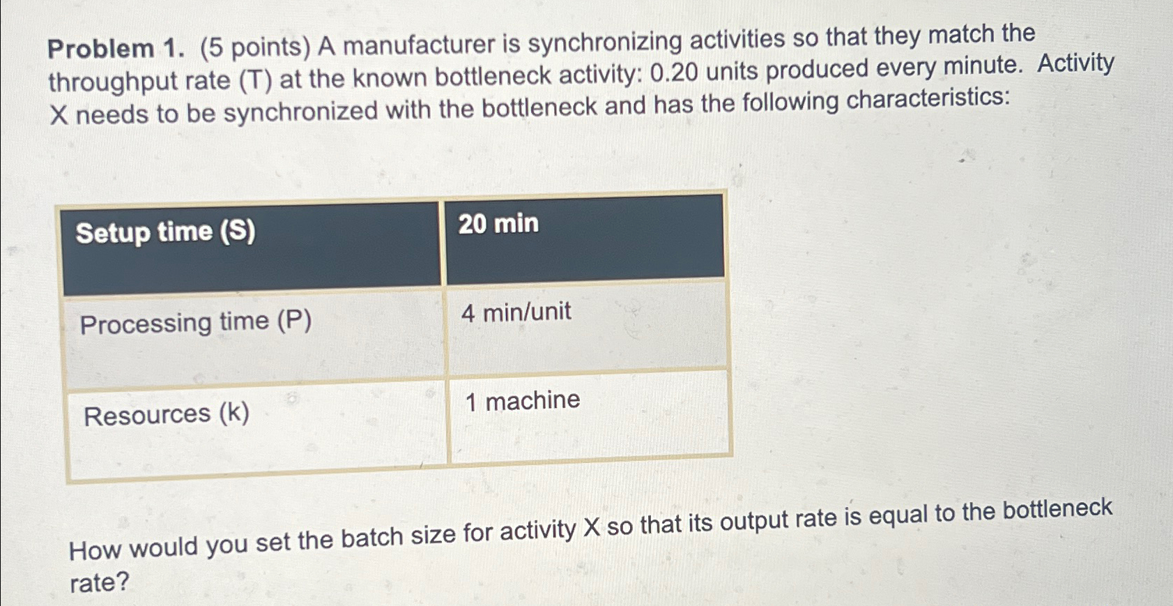 Solved Problem 1. (5 points) A manufacturer is | Chegg.com Solved Problem 1. (5 points) A manufacturer is | Chegg.com