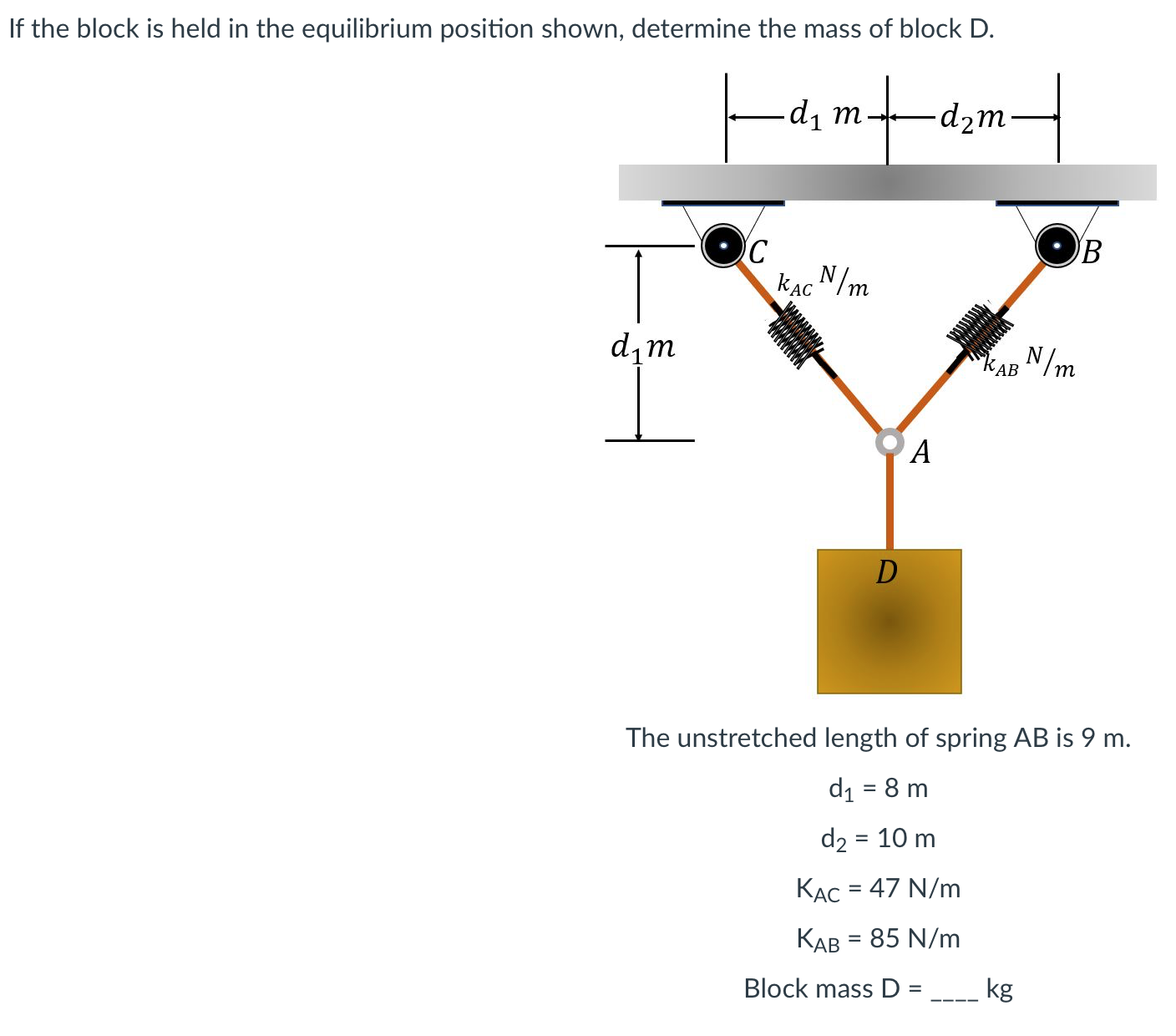 Solved If the block is held in the equilibrium position | Chegg.com