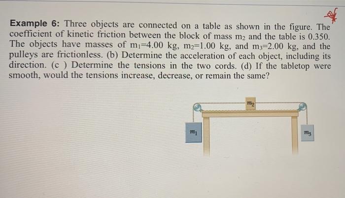 Solved Example 6: Three objects are connected on a table as | Chegg.com