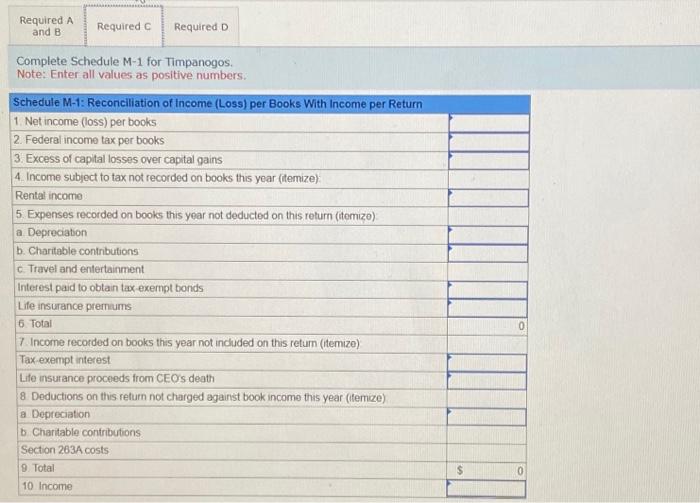 Timpanogos incorporated is an accrual-method, | Chegg.com