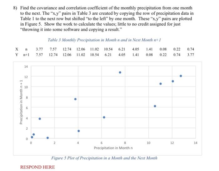 Solved 8) Find the covariance and correlation coefficient of | Chegg.com