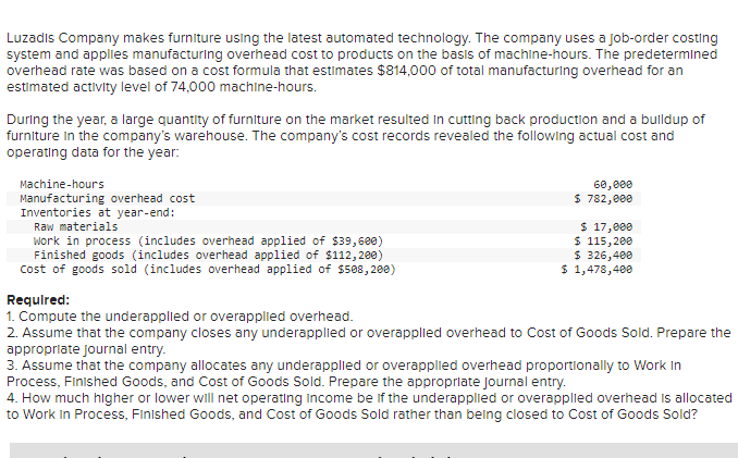 Solved Luzadis Company makes furniture using the latest | Chegg.com