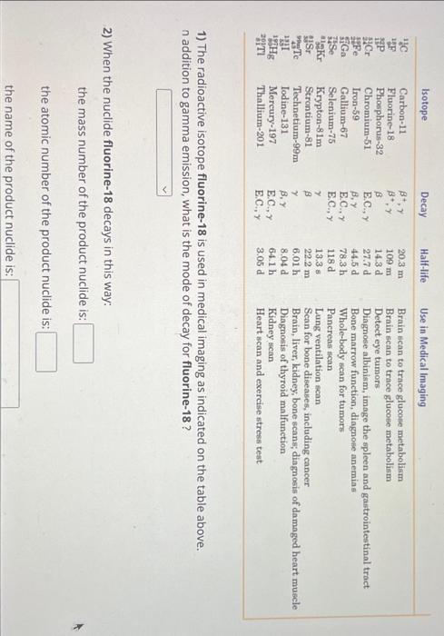 Solved 1) The radioactive isotope fluorine-18 is used in | Chegg.com