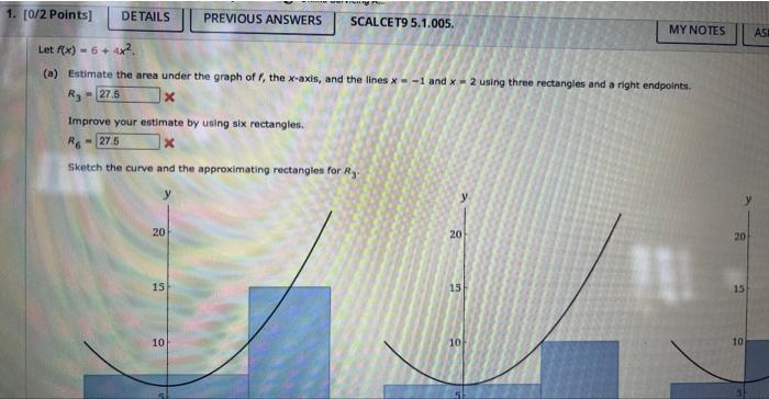 Solved Let f(x)=6+4x2 (a) Estimate the area under the graph | Chegg.com