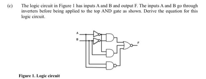 Solved (c) The logic circuit in Figure 1 has inputs A and B | Chegg.com