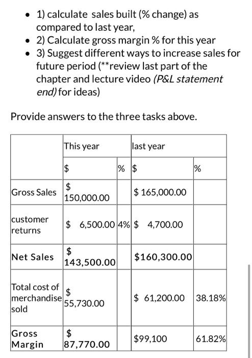Solved - 1) calculate sales built (\% change) as compared to | Chegg.com