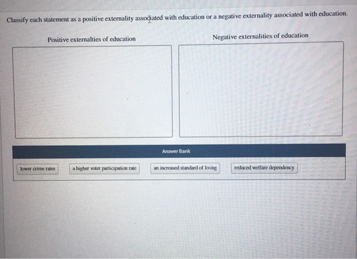 Solved Classify each statement as a positive externality | Chegg.com