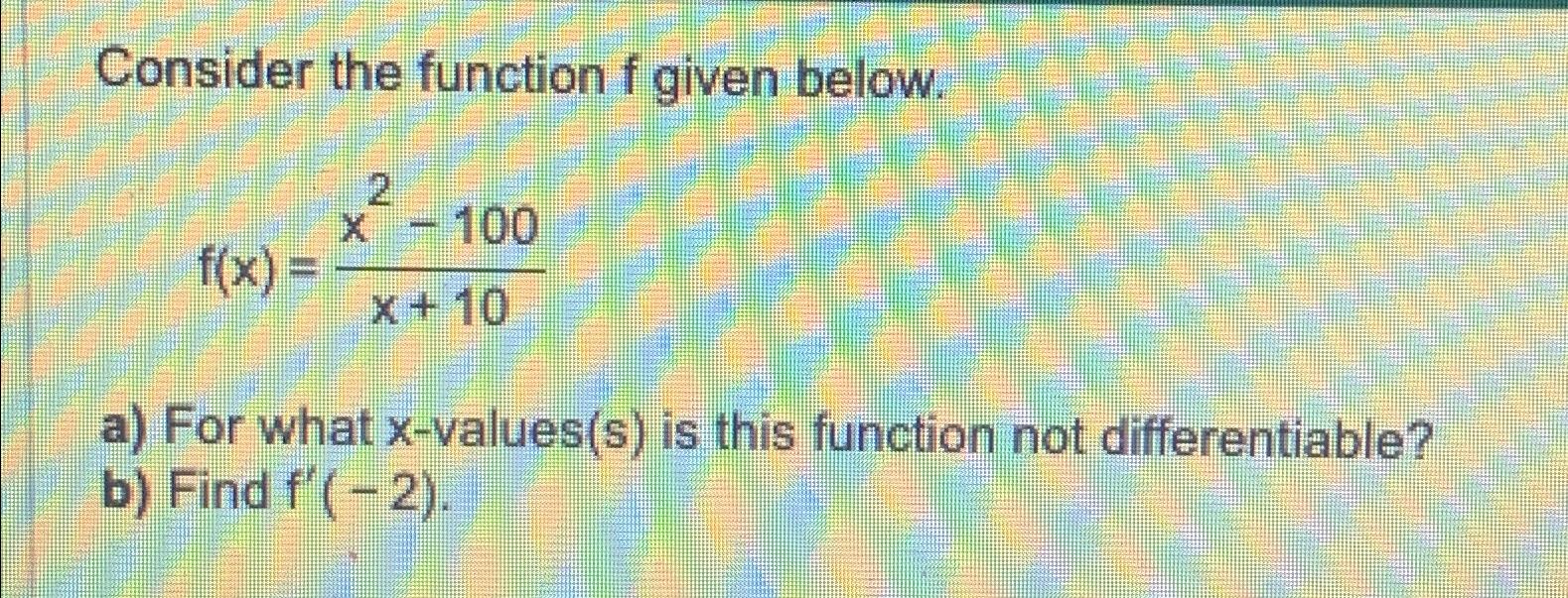 Solved Consider The Function F ﻿given