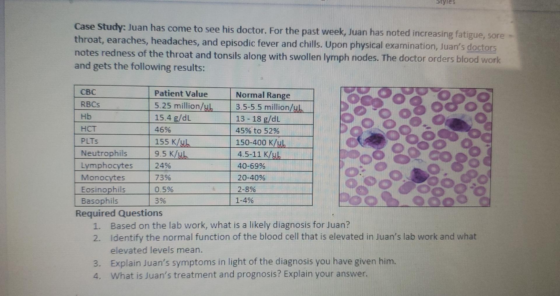 Solved Assignment #15 - Blood Background: The following | Chegg.com