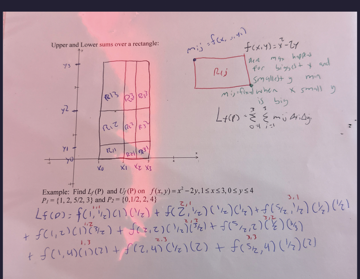 Solved Upper and Lower sums over a rectangle:R1jHen mas | Chegg.com