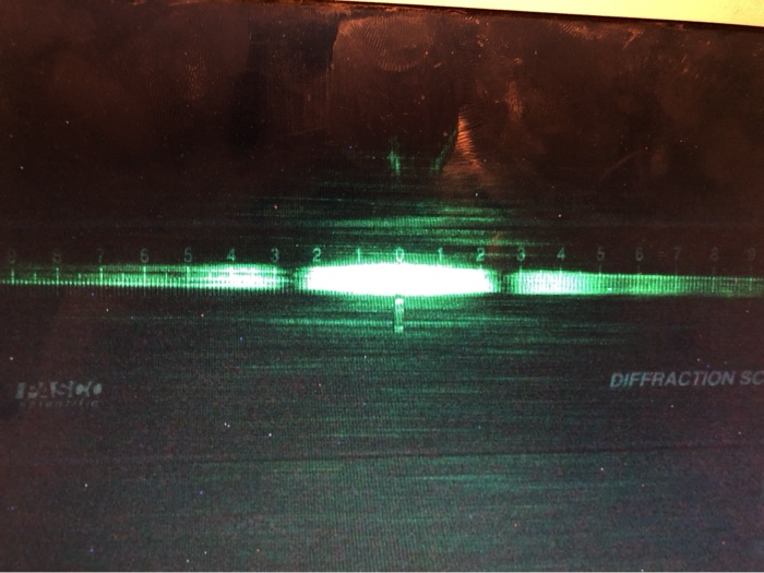 Solved DIFFRACTION SCALE - ASE DIFFRACTION SCI 124 | Chegg.com