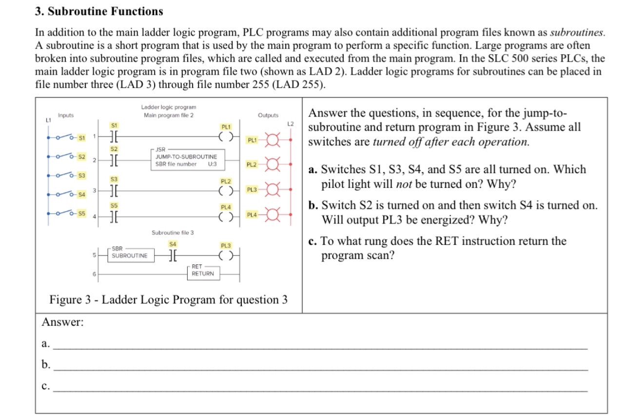 Solved Subroutine FunctionsIn addition to the main ladder | Chegg.com