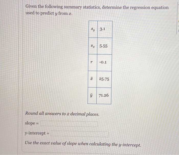 Solved Given the following summary statistics, determine the | Chegg.com