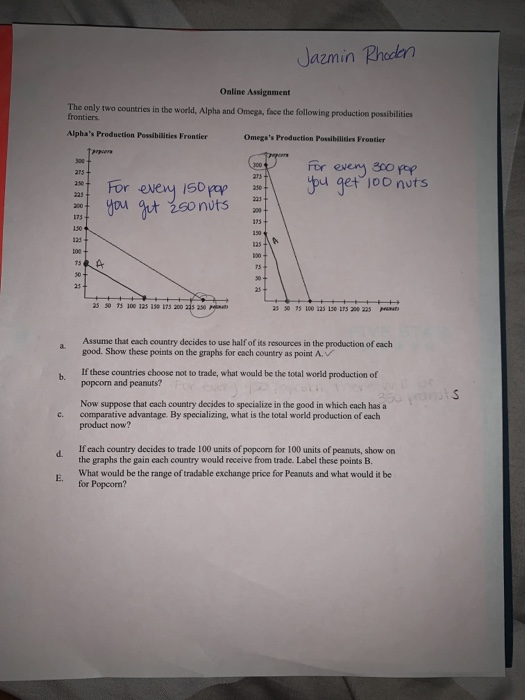 Solved Jazmin Rhoden Online Assignment The only two | Chegg.com