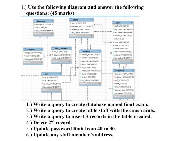 Solved 1.) Use the following diagram and answer the | Chegg.com