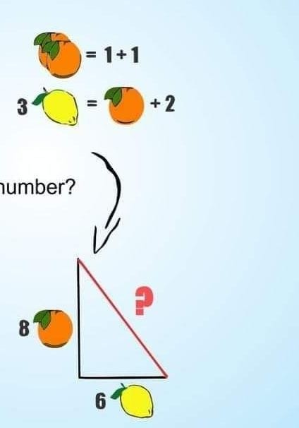 Solved + 1 number? | Chegg.com