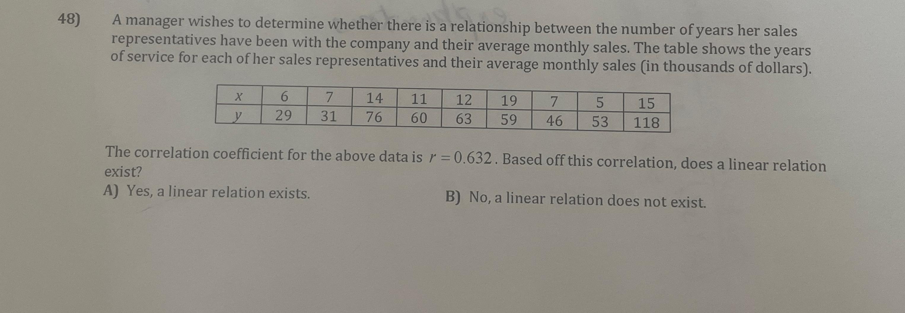 Solved A manager wishes to determine whether there is a | Chegg.com