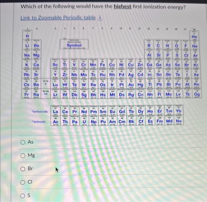 Solved Which of the following would have the highest first | Chegg.com
