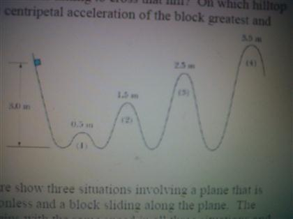 Solved In the Figure, a small, initially stationary block is | Chegg.com