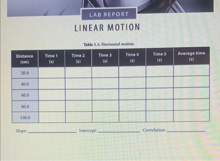 LAB REPORT LINEAR MOTION Table 1.1: Horizontal | Chegg.com