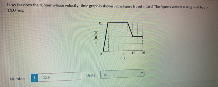 Solved How far does the runner whose velocity-time graph is | Chegg.com