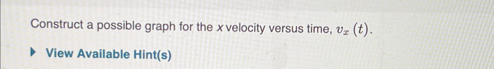 Solved Construct a possible graph for the x ﻿velocity versus | Chegg.com
