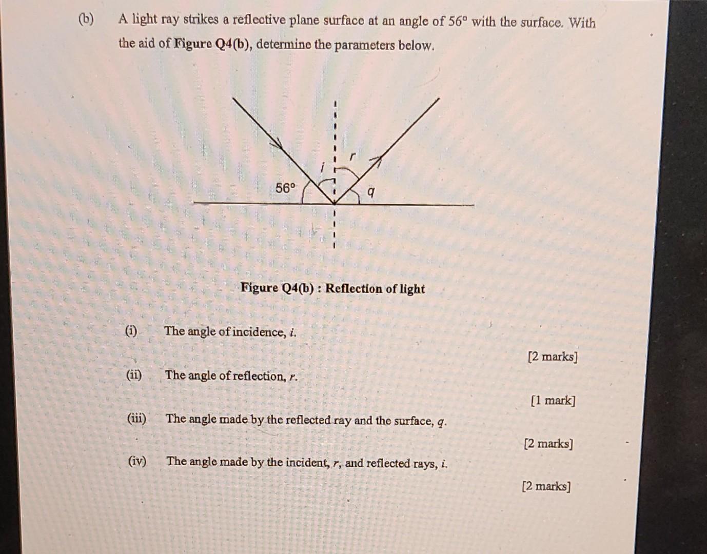 Solved (6) A light ray strikes a reflective plane surface at | Chegg.com