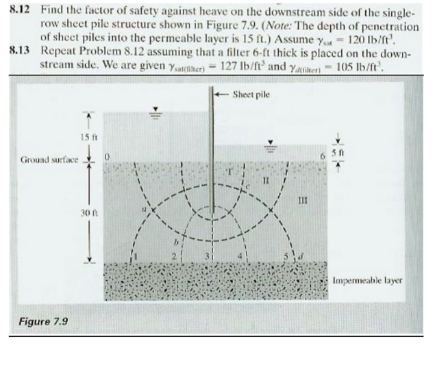 Solved 8.12 ﻿Find the factor of ﻿safety against heave on | Chegg.com