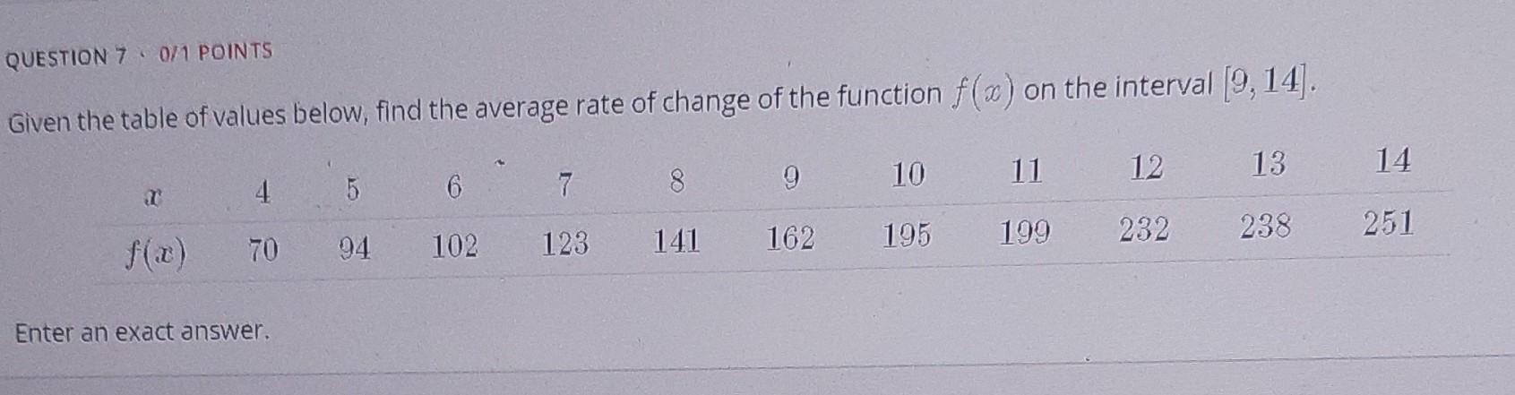 Solved Given the table of values below, find the average | Chegg.com