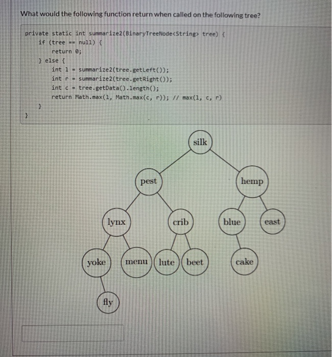 Solved What would the following function return when called | Chegg.com