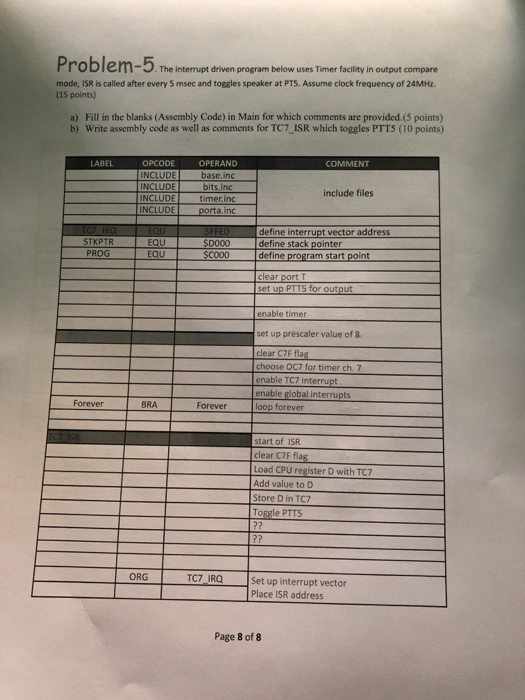 Problem-5. The interrupt driven program below uses | Chegg.com