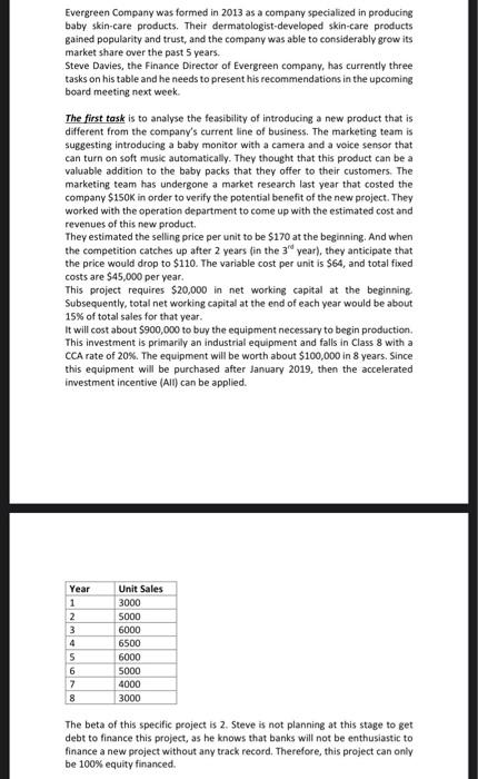 Solved Urgeeeeeent!!! Financial ManagementPlease do this as | Chegg.com