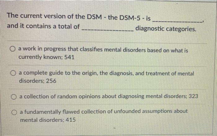 Solved The current version of the DSM - the DSM-5 - is and | Chegg.com