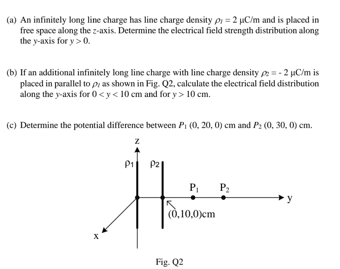Solved (a) An infinitely long line charge has line charge | Chegg.com