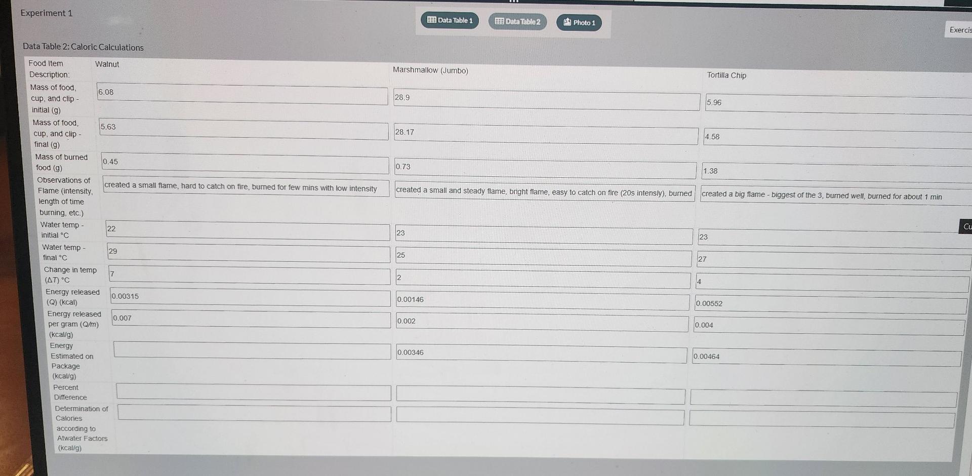 Solved Experiment 1 Data Table 2: Caloric Calculations Food | Chegg.com