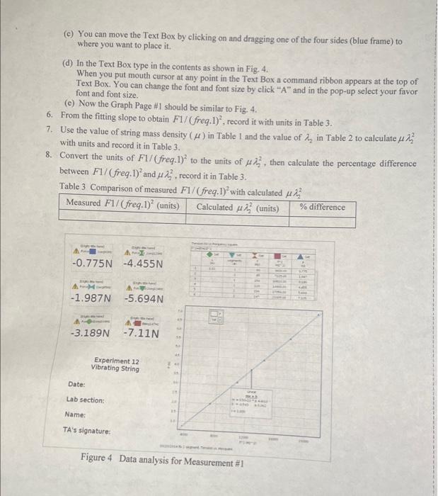 Solved Experiment 12 Vibrating string Purpose Study the | Chegg.com
