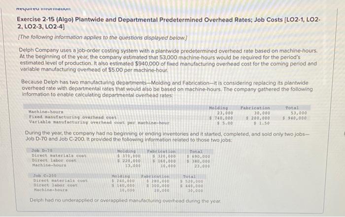 Solved Exercise 2-15 (Algo) Plantwide and Departmental | Chegg.com