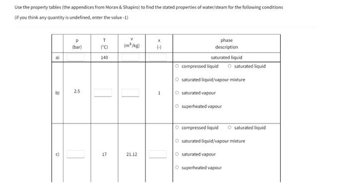 Solved Use the property tables (the appendices from Moran & | Chegg.com