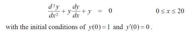 Solved Use the command ode45 to find the numerical solution | Chegg.com