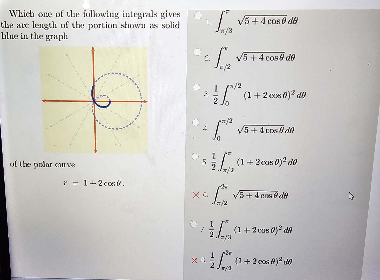 Solved Which one of the following integrals gives the arc | Chegg.com