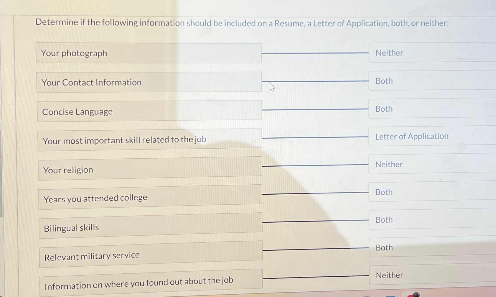 Solved Determine if the following information should be | Chegg.com