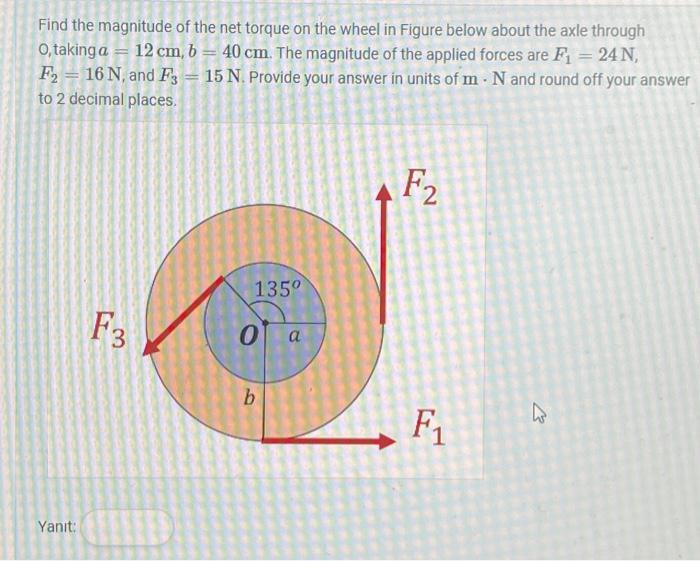 Solved Find the magnitude of the net torque on the wheel in | Chegg.com