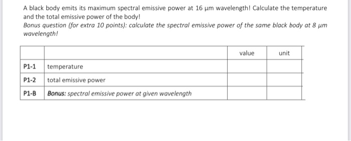 Solved A black body emits its maximum spectral emissive | Chegg.com