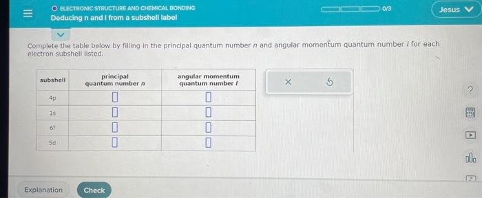 Solved Complete the table below by filling in the principal | Chegg.com